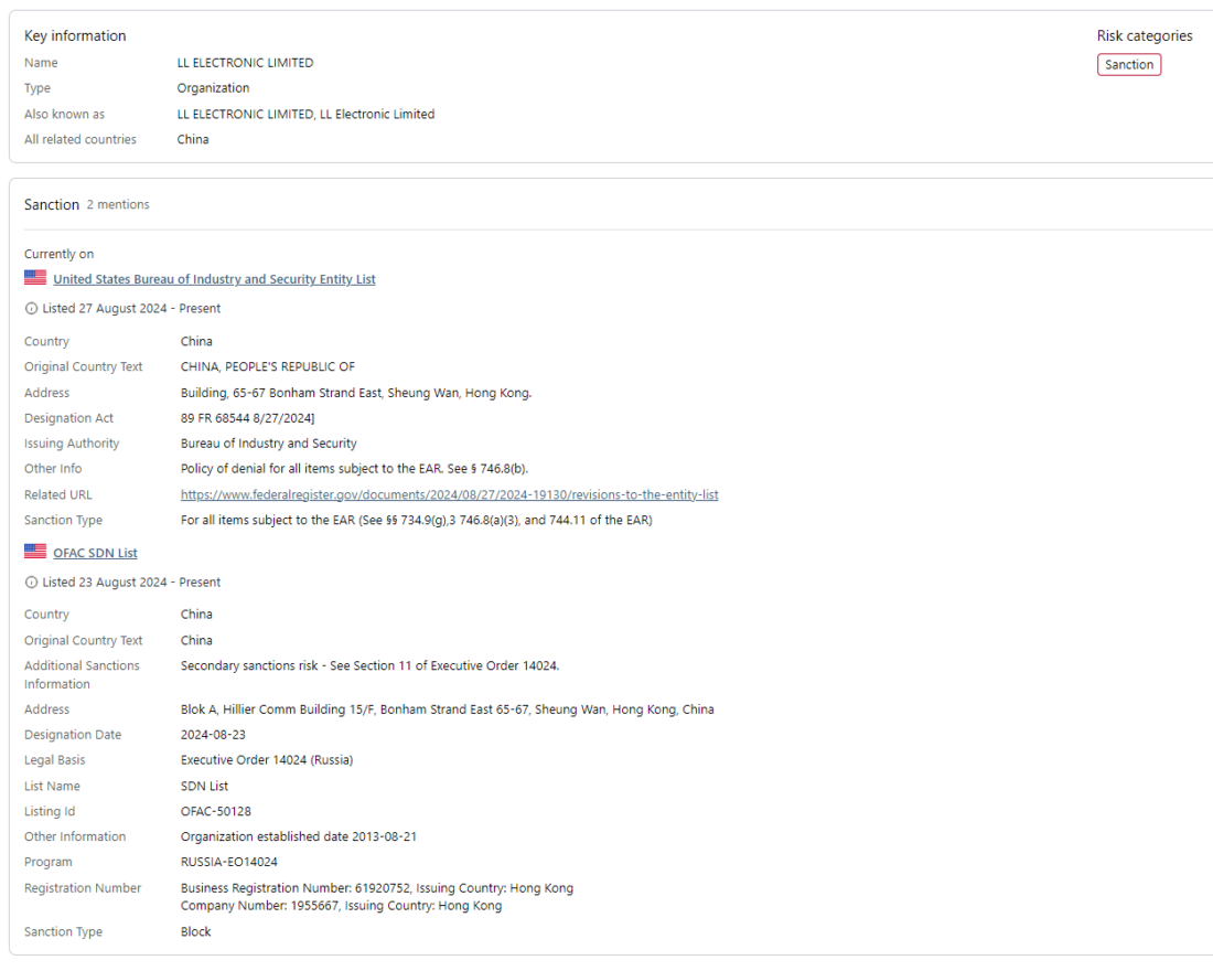 Guide to OFAC sanctions list