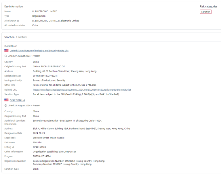 Guide to OFAC sanctions list