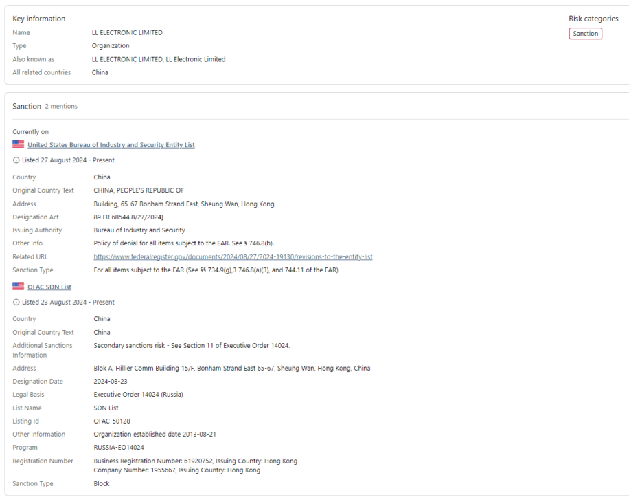 Guide to OFAC sanctions list
