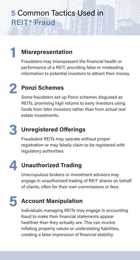 How to detect real estate fraud: All you need to know