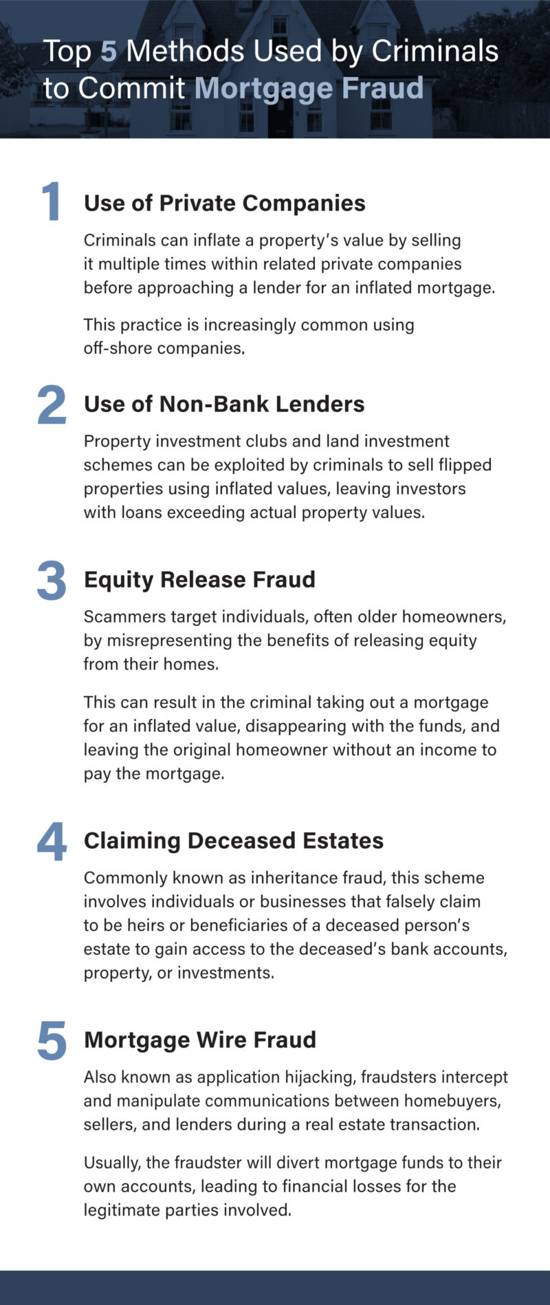 How to detect real estate fraud: All you need to know